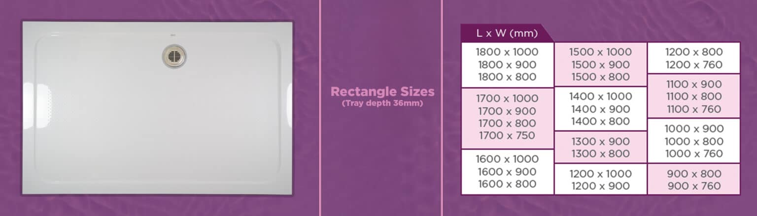 Size & Shape: A Guide to Choosing the Right Anti-Slip Tray - SENSTEC ...